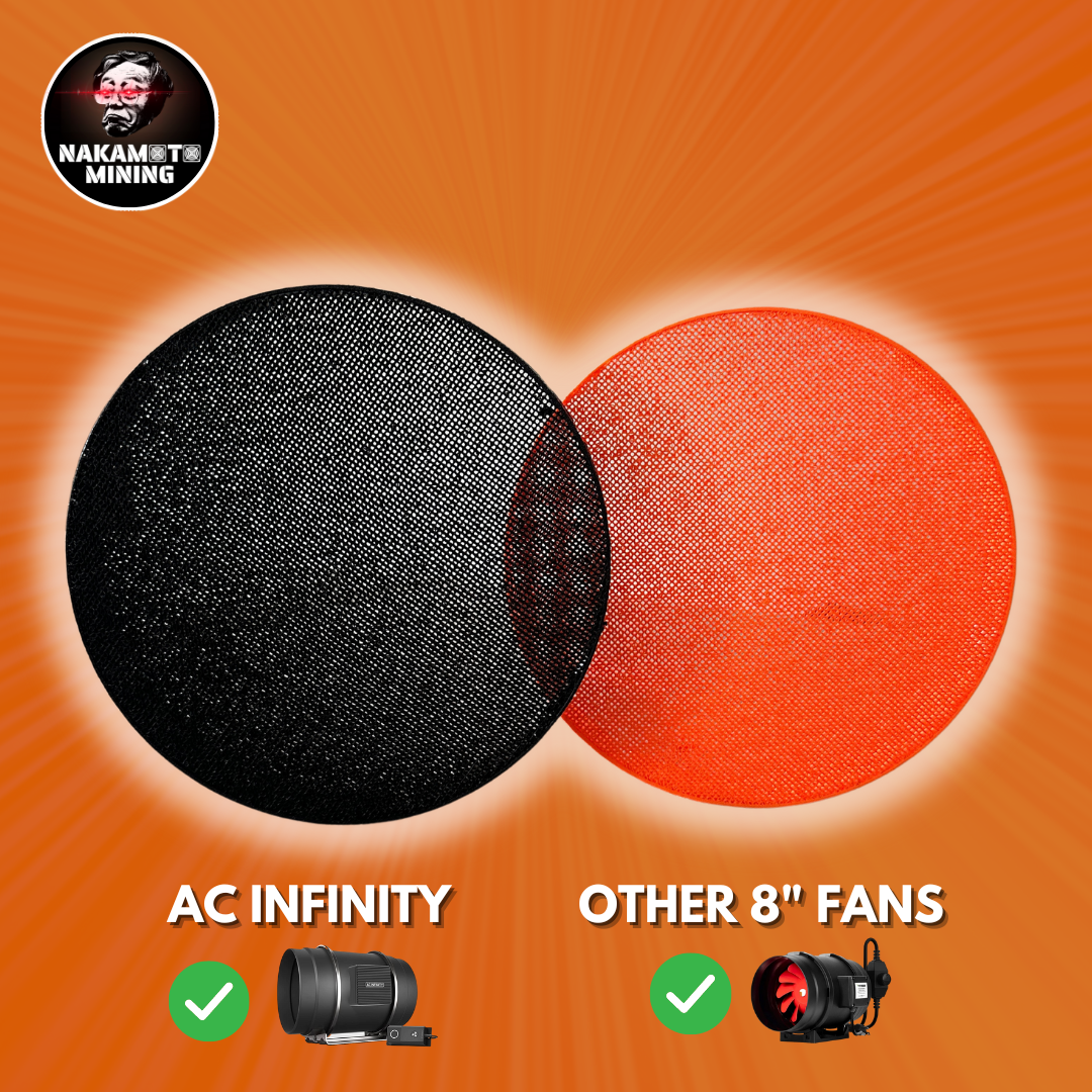 Mesh Filter for 8" Inline Duct Fans – Nakamoto Mining LTD.