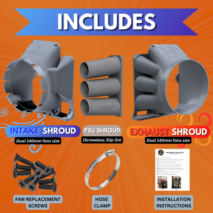 3D PRINTED SHROUDS – Nakamoto Mining LTD.