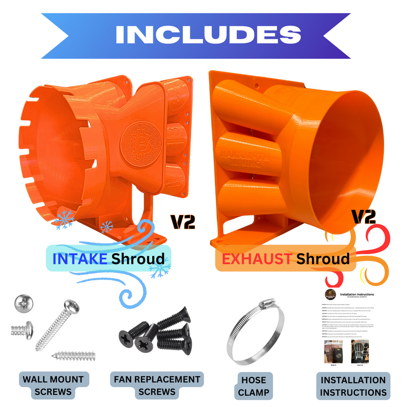 ANTMINER ASIC Crypto Miner Silencer Wall-Mount Kit (8" Intake + Exhaus – Nakamoto Mining LTD.