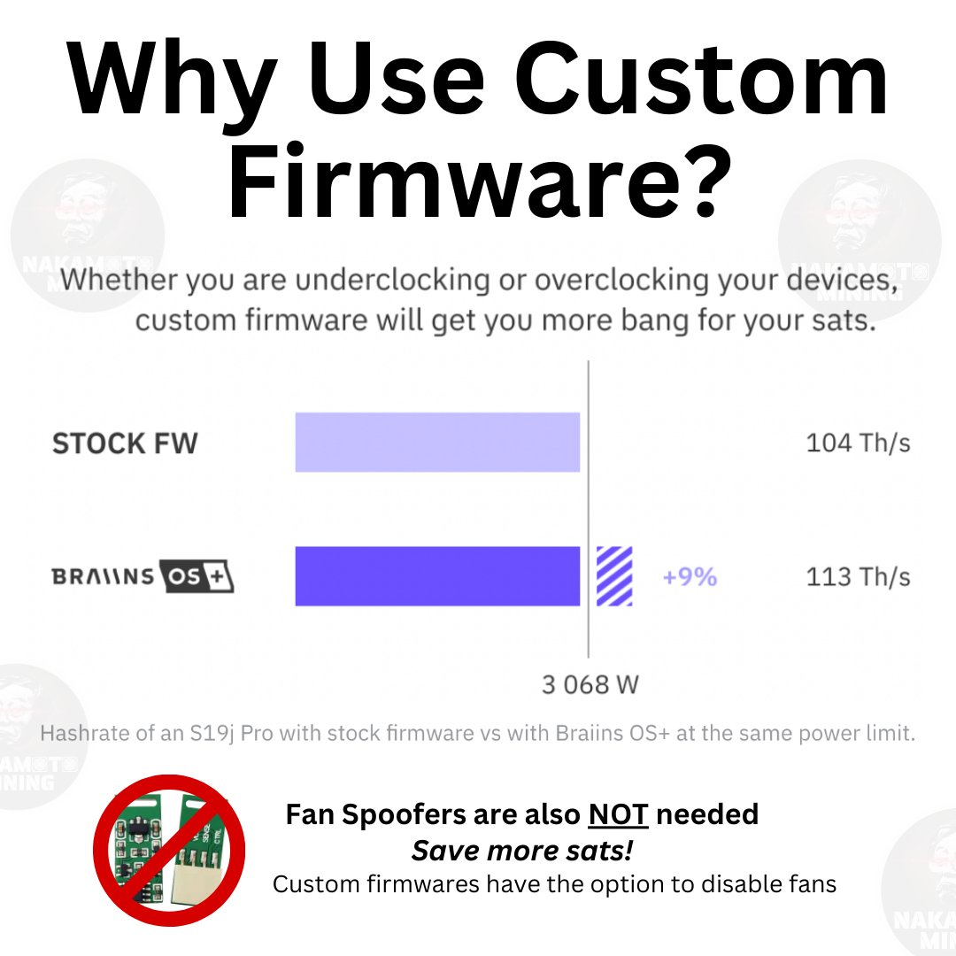 ANTMINER ASIC Miner Shrouds Wall-Mount Kit (8" Intake + Exhaust Shroud ...