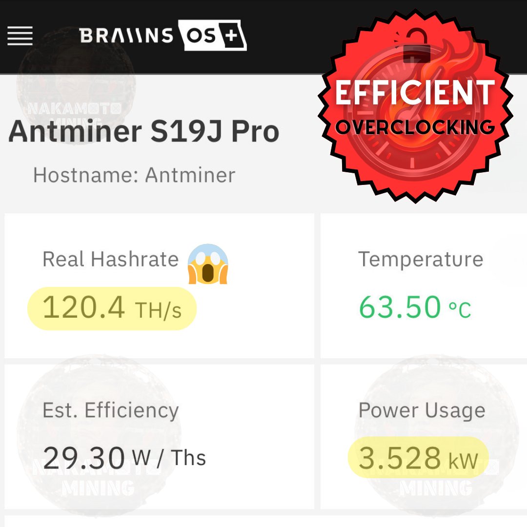 ANTMINER ASIC Crypto Miner Silencer Wall-Mount Kit (8" Intake + Exhaus ...