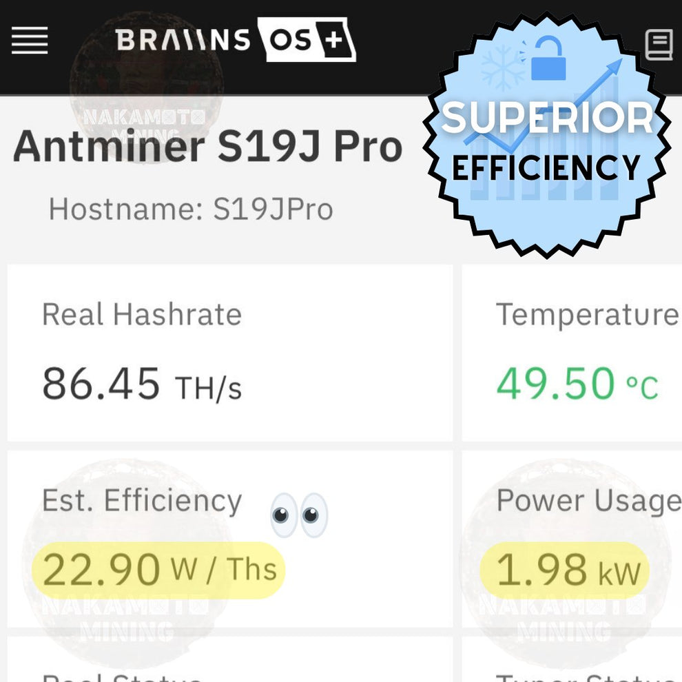 Antminer ASIC Crypto Miner Silencer Wall-Mount Kit for S21 S19 L7 (8 ...
