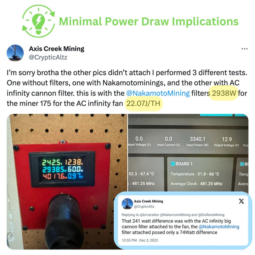 Mesh Filter for 8" Inline Duct Fans – Nakamoto Mining LTD.